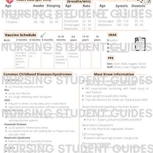 Pediatric Cheat Sheet | Nursing School | Clinical | Study Guide - Etsy