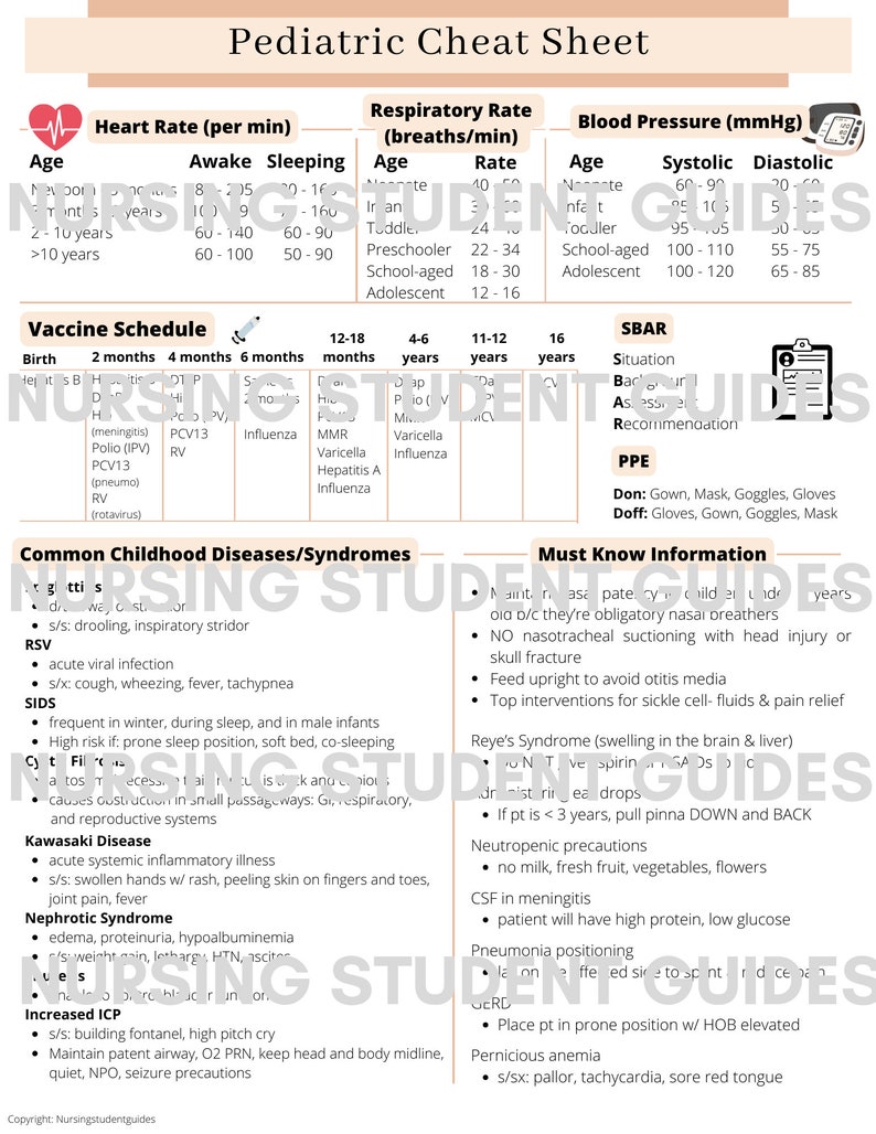 Pediatric Cheat Sheet | Nursing School | Clinical | Study Guide - Etsy
