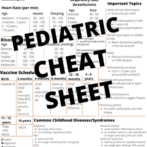 Med Surg Cheat Sheet Nursing School Clinical Study Guide - Etsy