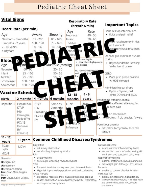 Pediatric Cheat Sheet Nursing School Clinical Study - Etsy