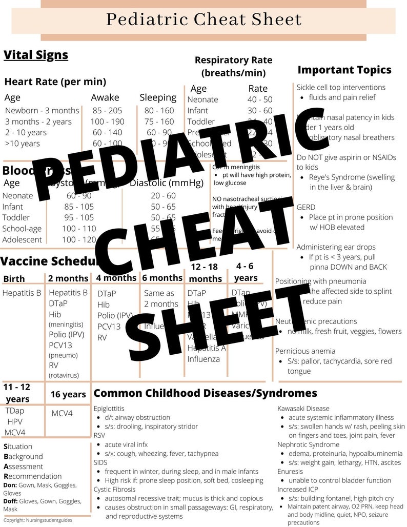 Pediatric Cheat Sheet Nursing School Clinical Study - Etsy