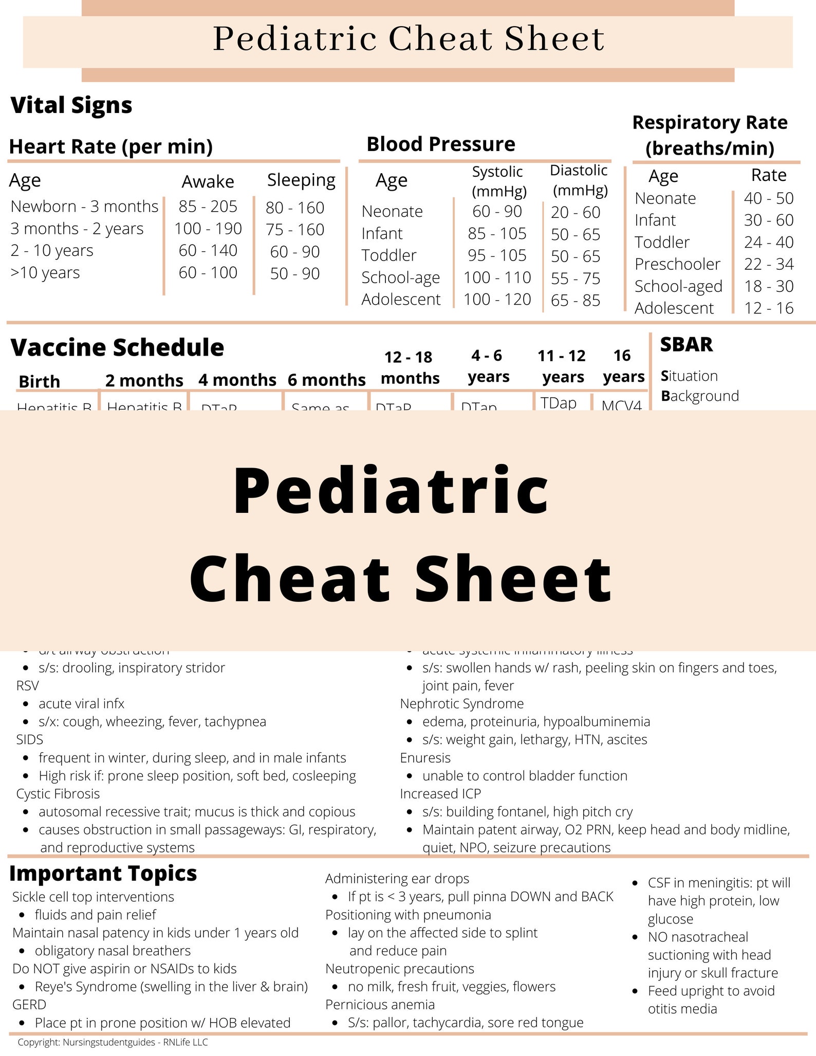 Pediatric Cheat Sheet Nursing School Clinical Study - Etsy