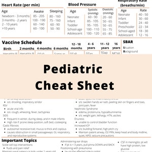 Pediatric Cheat Sheet Nursing School Clinical Study Guide - Etsy