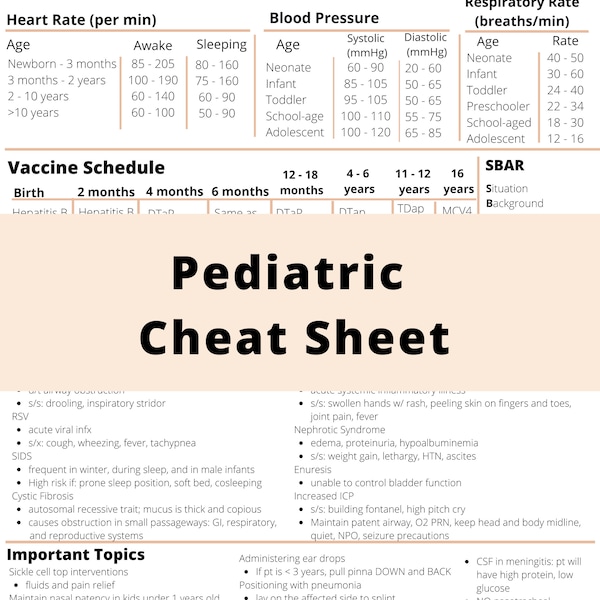 Pediatric Nursing School Cheat Sheet - Etsy
