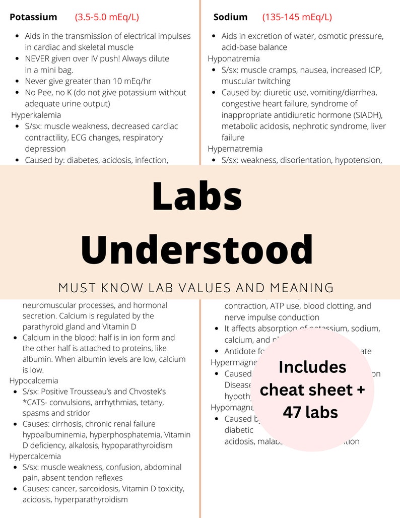 Nursing Labs Cheat Sheet: Study Guide for Nursing School (PDF) - Etsy