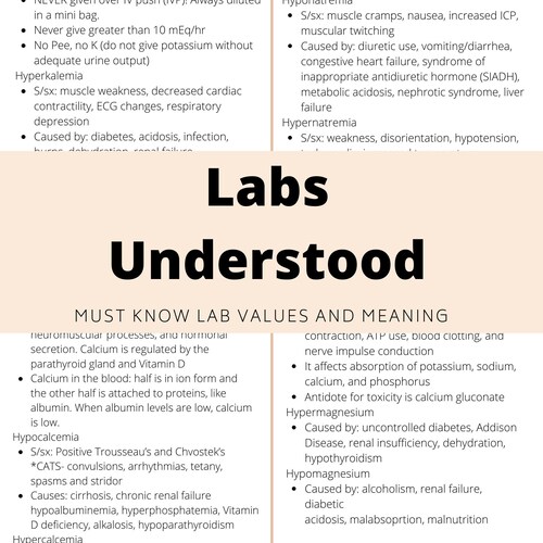 Med Surg Cheat Sheet Nursing School Clinical Study Guide - Etsy