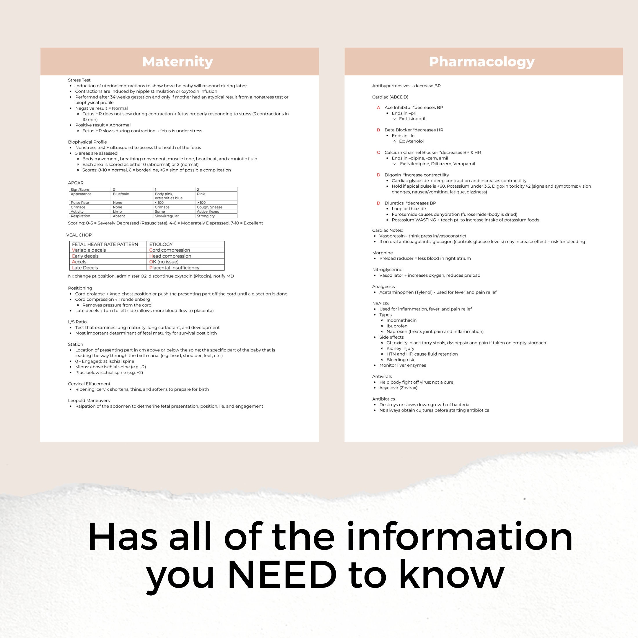 NCLEX Study Guide RN Comprehensive Guide Nursing - Etsy