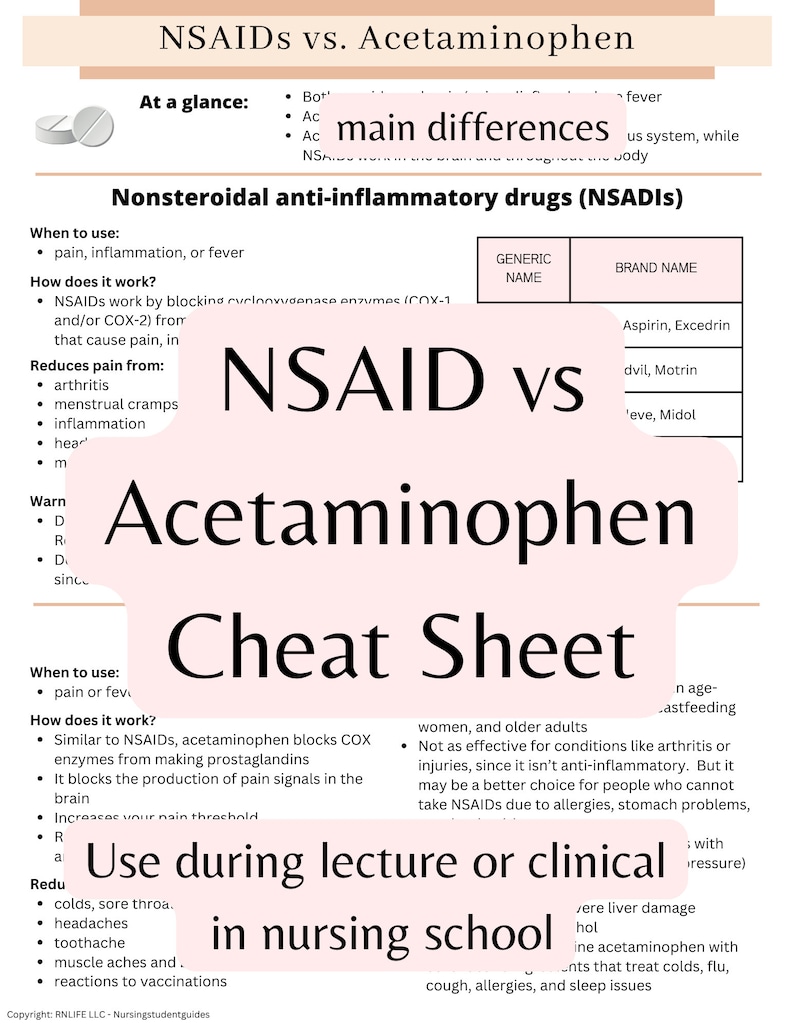 Nsaids Vs Acetaminophen Cheat Sheet Pharmacology Nursing Medications ...