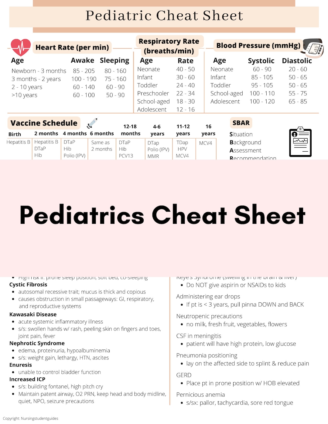 Pediatric Cheat Sheet | Nursing School | Clinical | Study Guide - Etsy