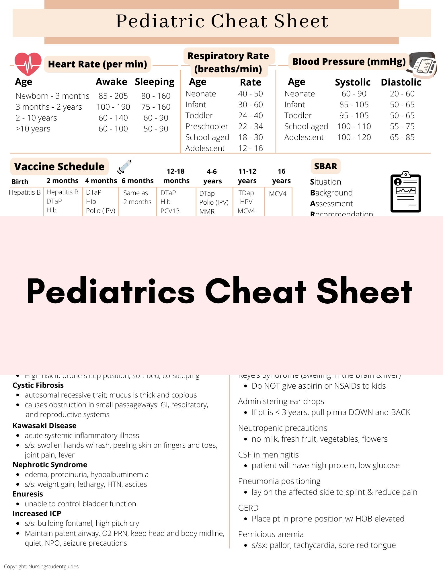 Pediatric Cheat Sheet | Nursing School | Clinical | Study Guide - Etsy