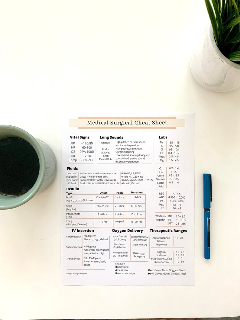 Med Surg Cheat Sheet Nursing School Clinical Study Guide - Etsy