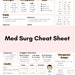 Med Surg Cheat Sheet | Nursing School | Clinical | Study Guide - Etsy