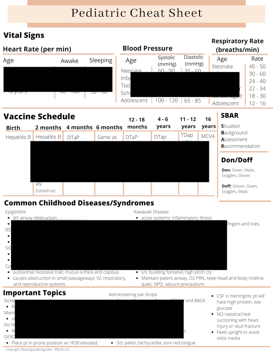Pediatric Cheat Sheet Nursing School Clinical Study - Etsy Canada