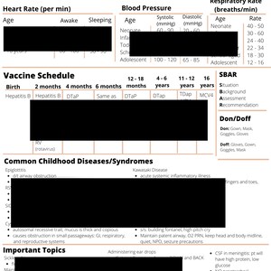 Pediatric Cheat Sheet Nursing School Clinical Study Guide - Etsy