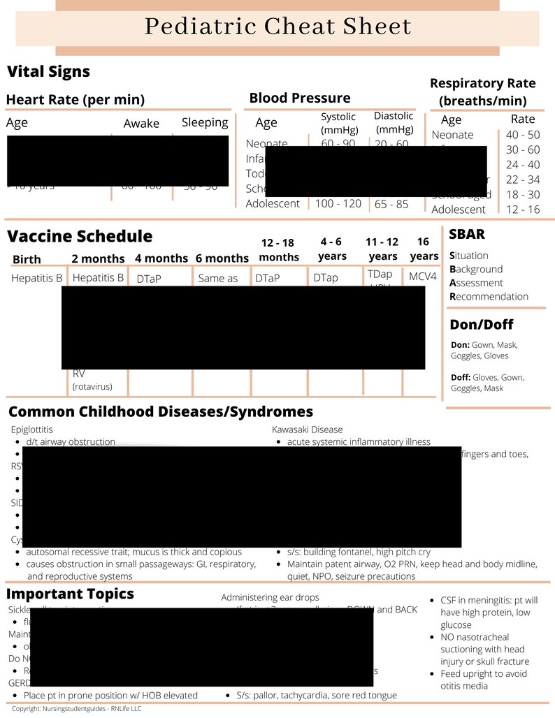 Pediatric Cheat Sheet Nursing School Clinical Study - Etsy