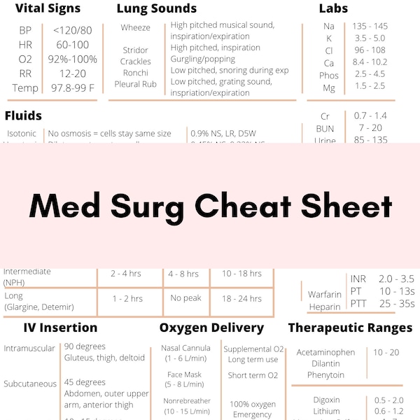 Medical Surgical Cheat Sheet Clinical - Etsy