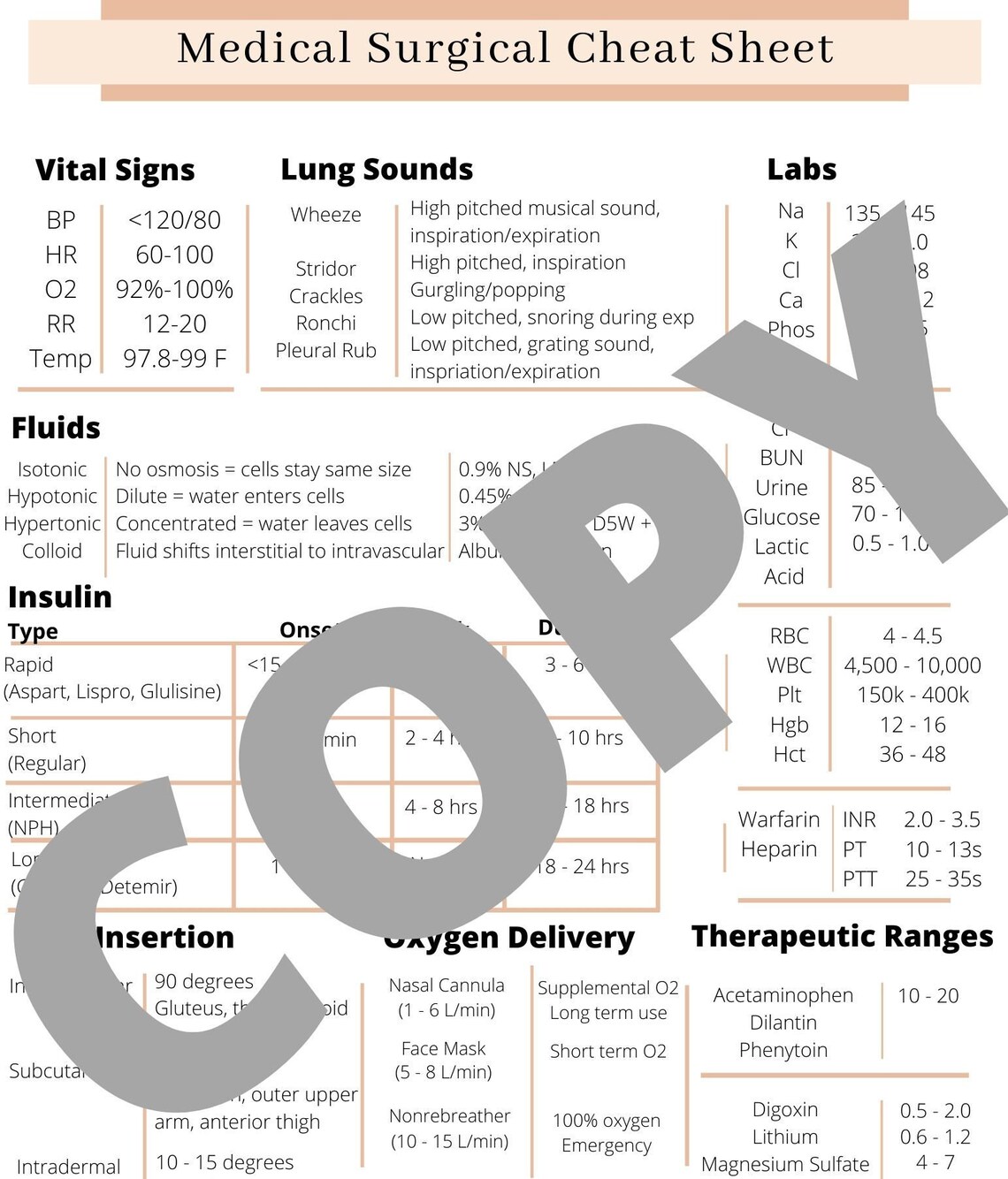 Med Surg Cheat Sheet Nursing School Clinical Study Guide - Etsy Canada