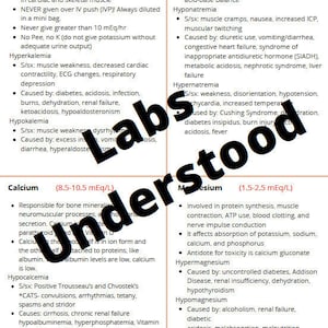 Med Surg Cheat Sheet Nursing School Clinical Study Guide - Etsy