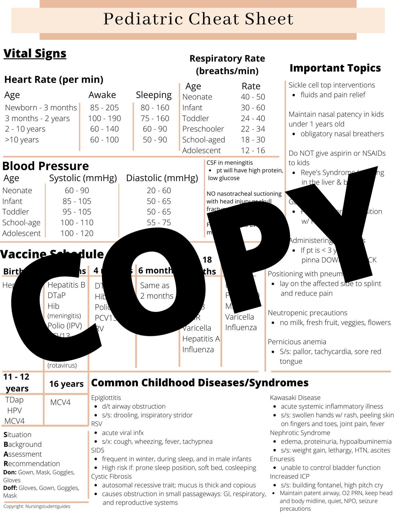 Pediatric Cheat Sheet Nursing School Clinical Study - Etsy