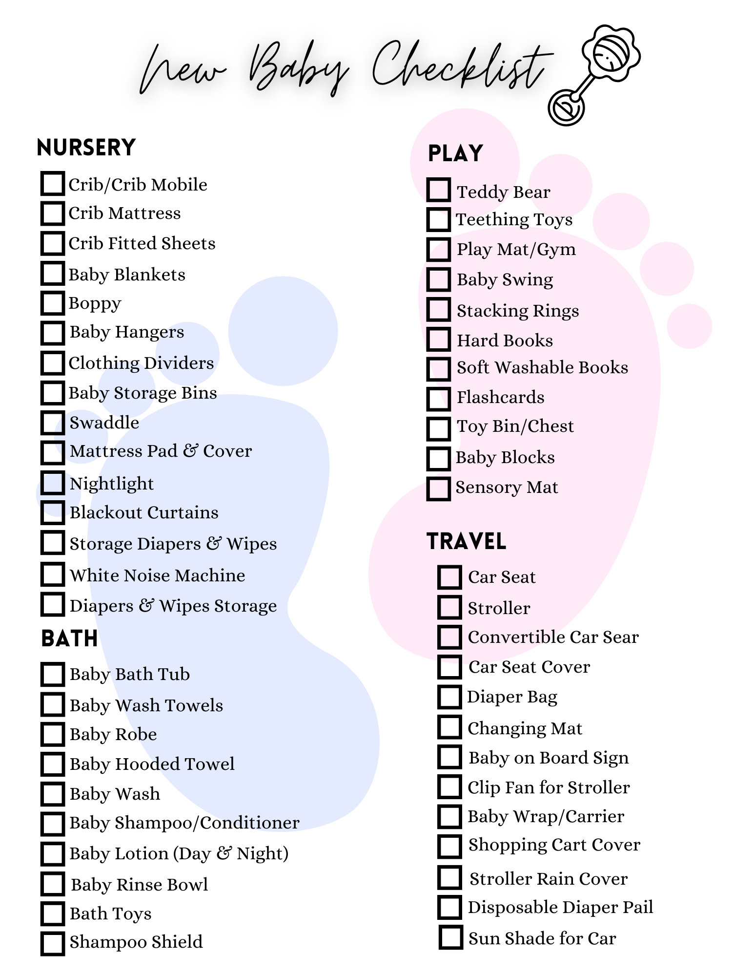 New Baby Checklist, Hospital Checklist, Post Partum Checklist, Nesting ...