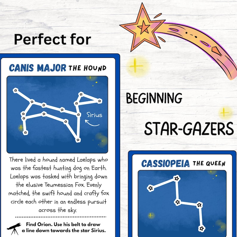Constellation Cards for Kids: Night Sky Flashcards for Stargazing ...