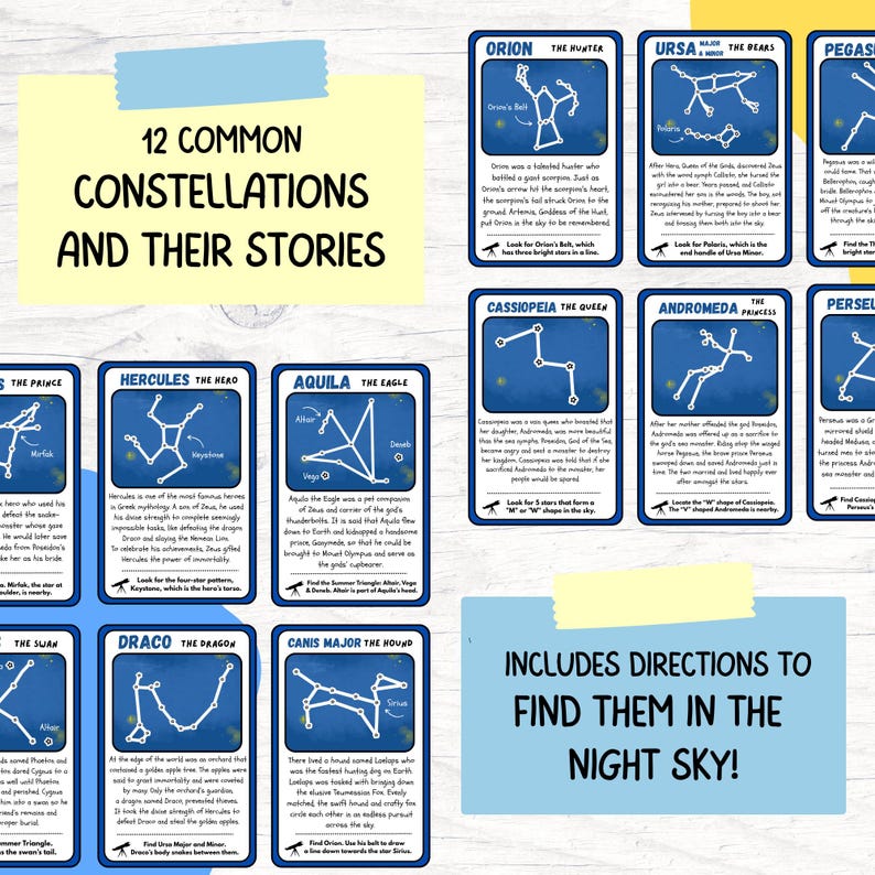 Constellation Cards for Kids: Night Sky Flashcards for Stargazing ...