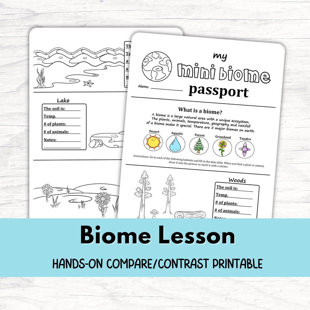 Biome Habitat Lesson Printable for Kids Nature Learning Montessori ...