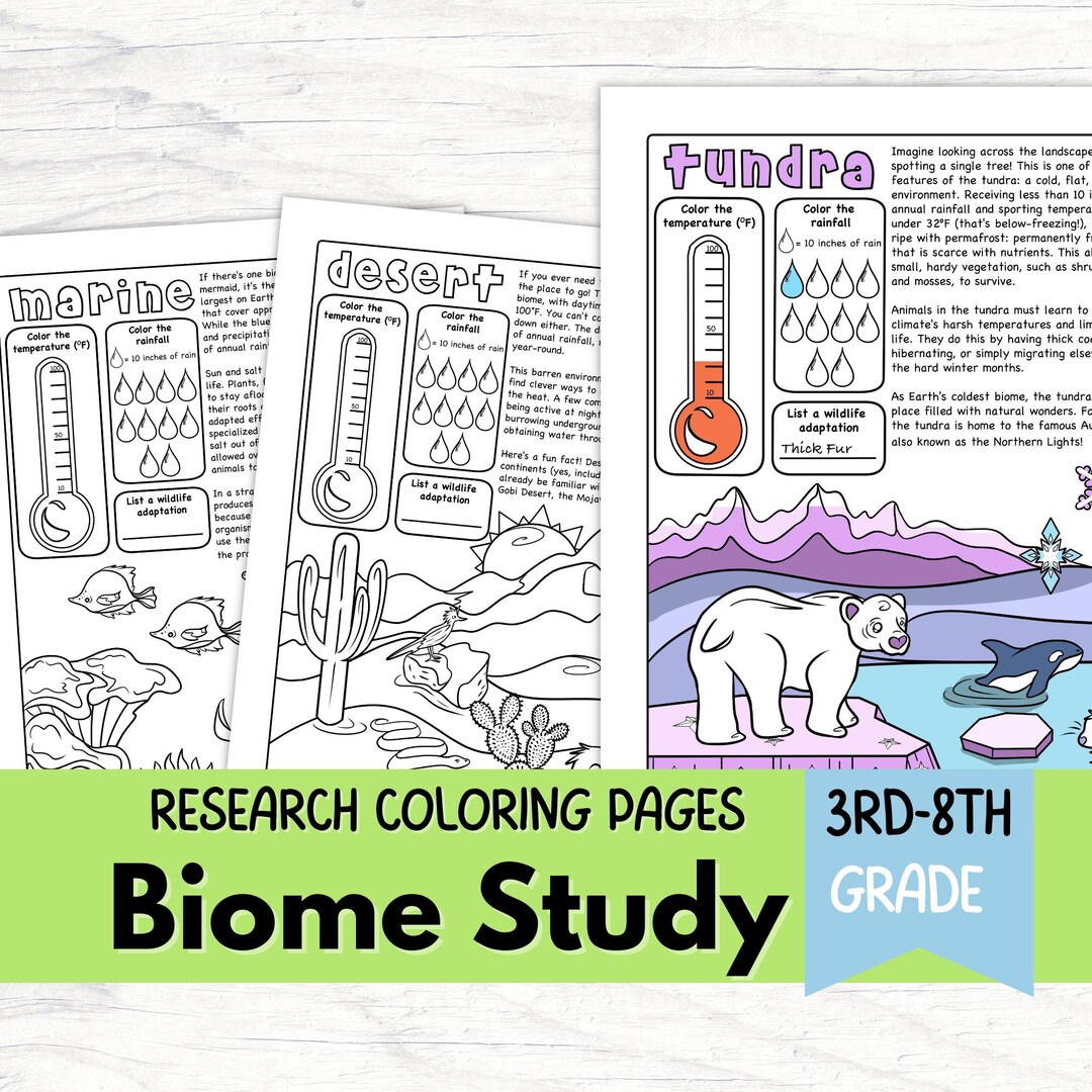 Biome Coloring Pages for Kids Biome Unit Study Worksheets Habitat ...