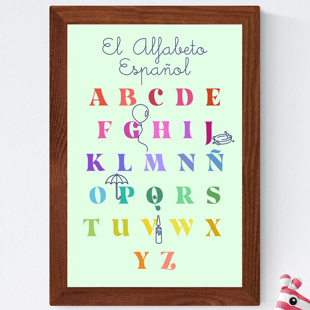AlbyonPrints - Etsy