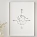 Compass Wall Art, World Map Line Drawing, Earth Poster, Earth ...