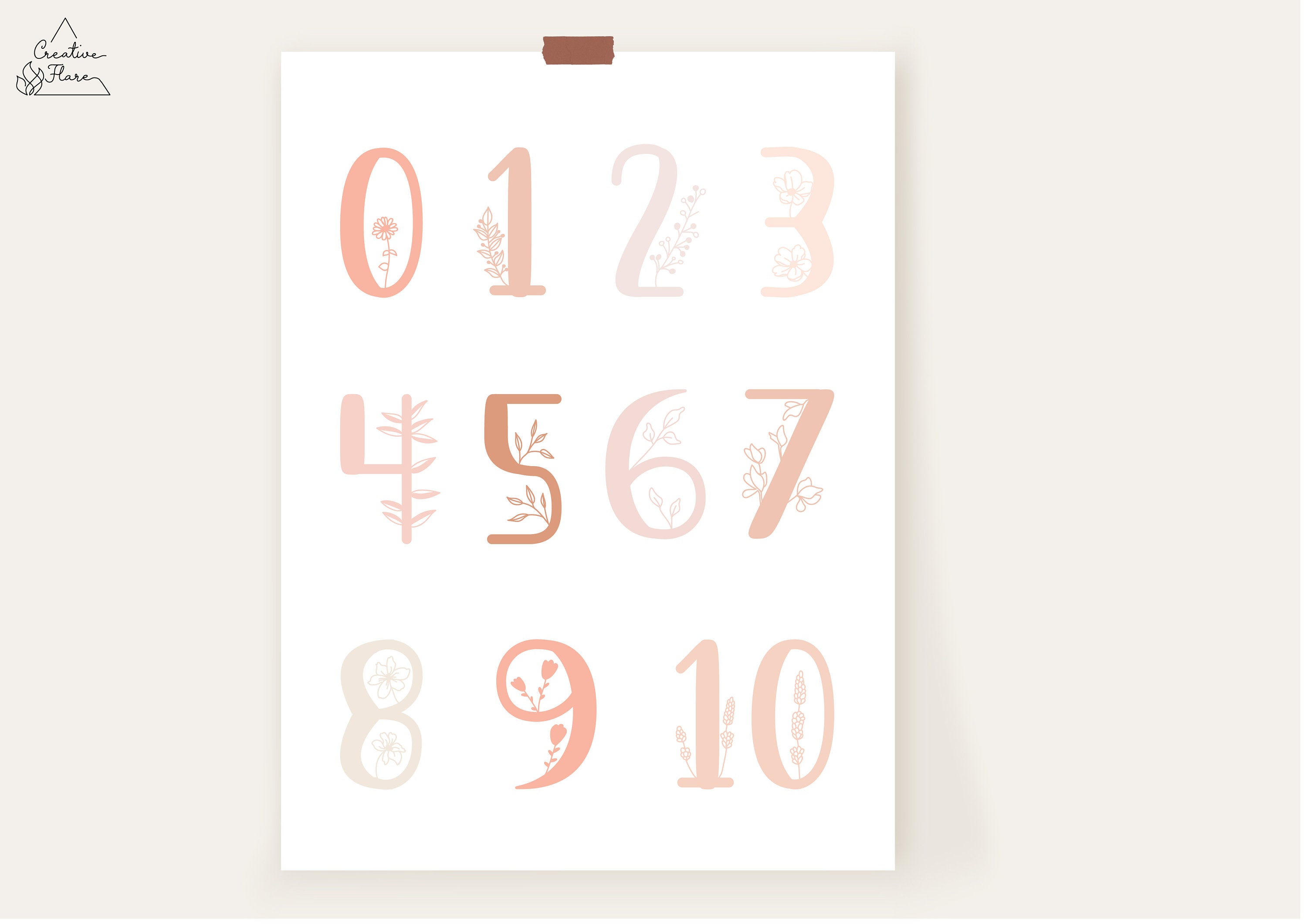 Floral Nursery Wall Art Printable Alphabet Numbers Poster | Etsy