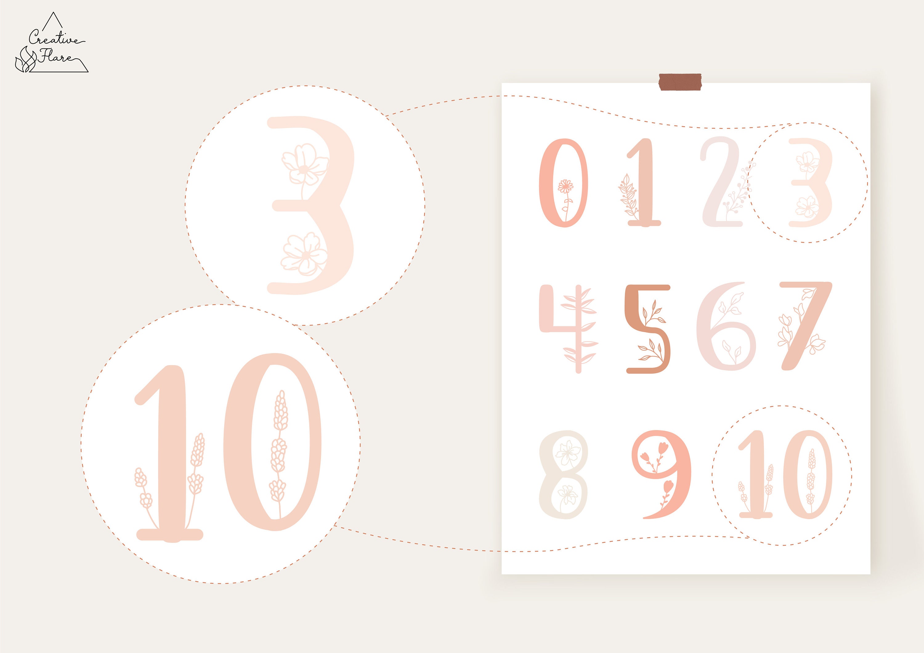 Floral Nursery Wall Art Printable Alphabet Numbers Poster | Etsy