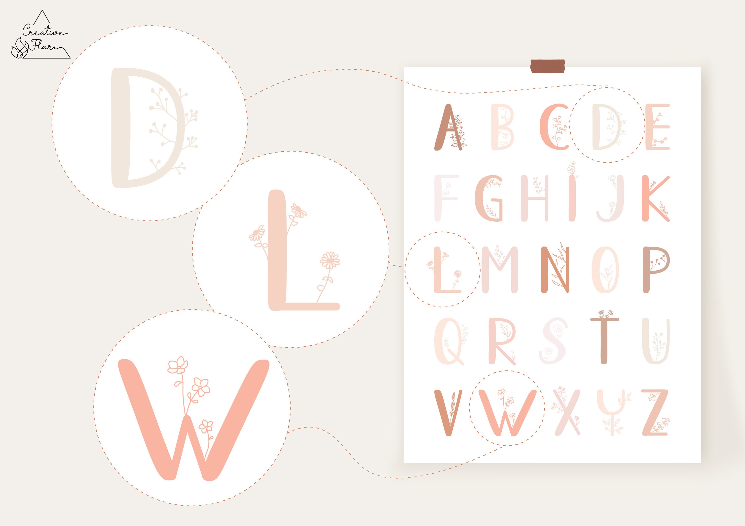 Floral Nursery Wall Art Printable Alphabet Numbers Poster | Etsy