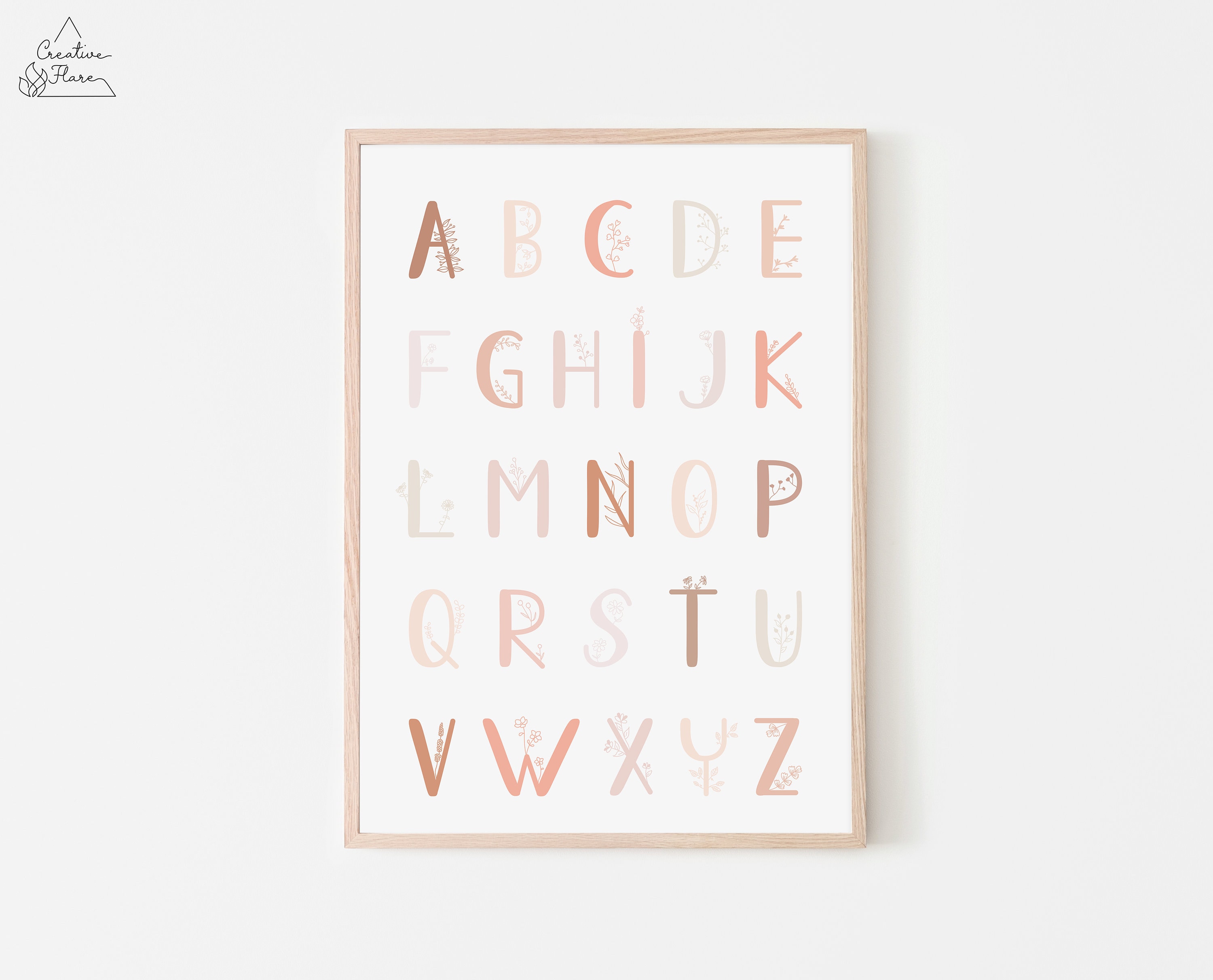 Floral Alphabet Poster Educational Print ABC Nursery Decor | Etsy