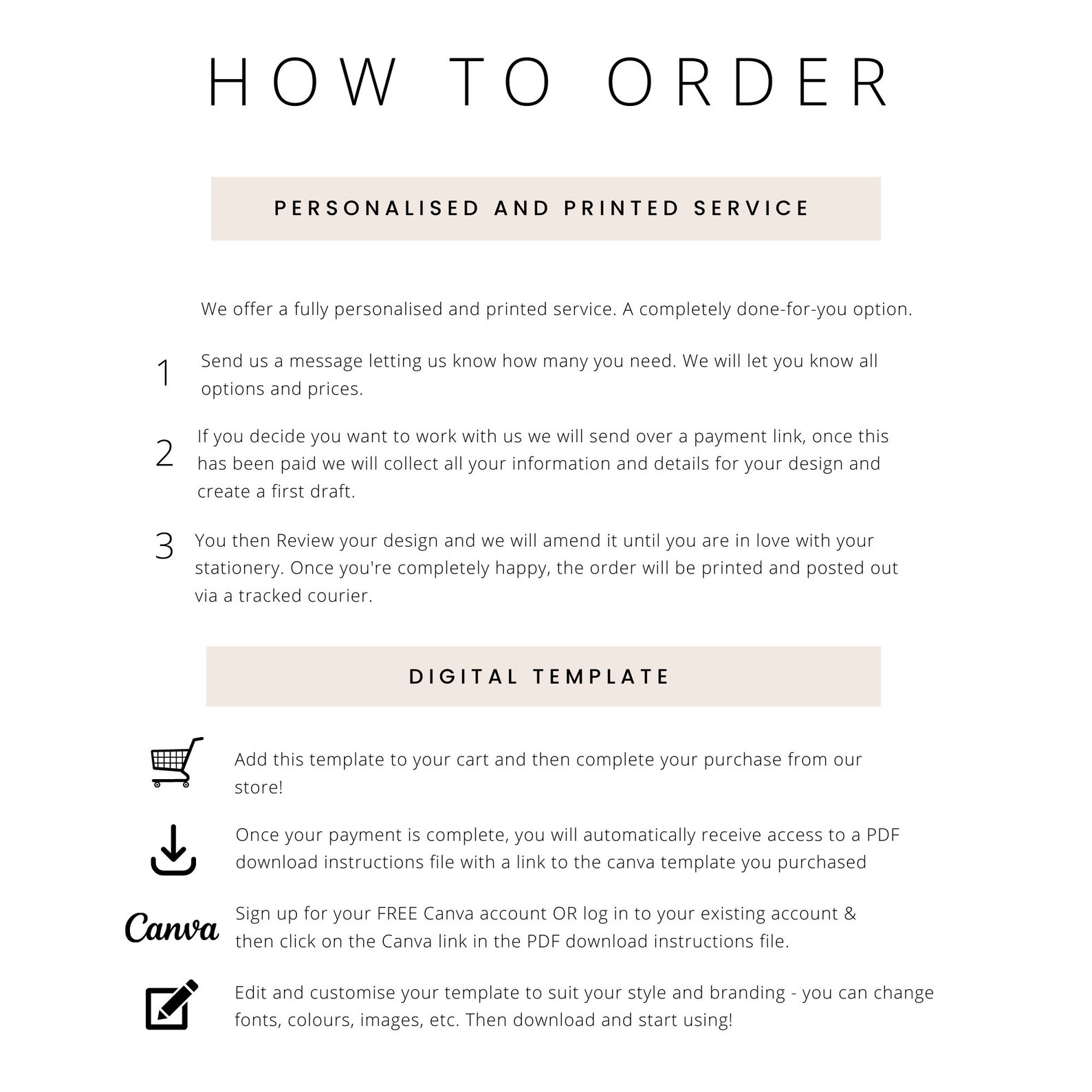 Infographic Wedding Program Fan Wedding Program Fan Template - Etsy