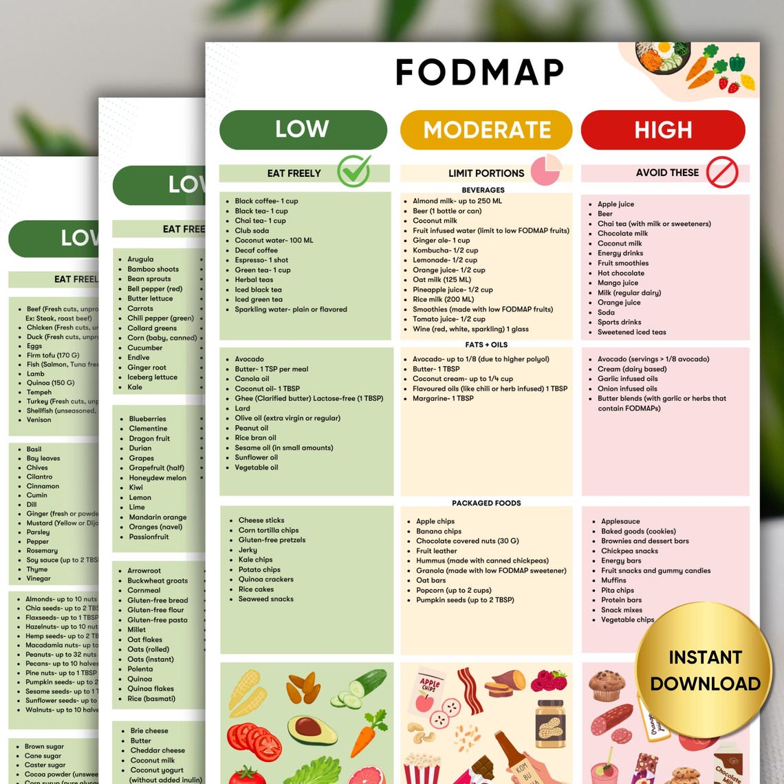 Low FODMAP Food Chart and IBS Grocery Guide, Printable Food List for ...