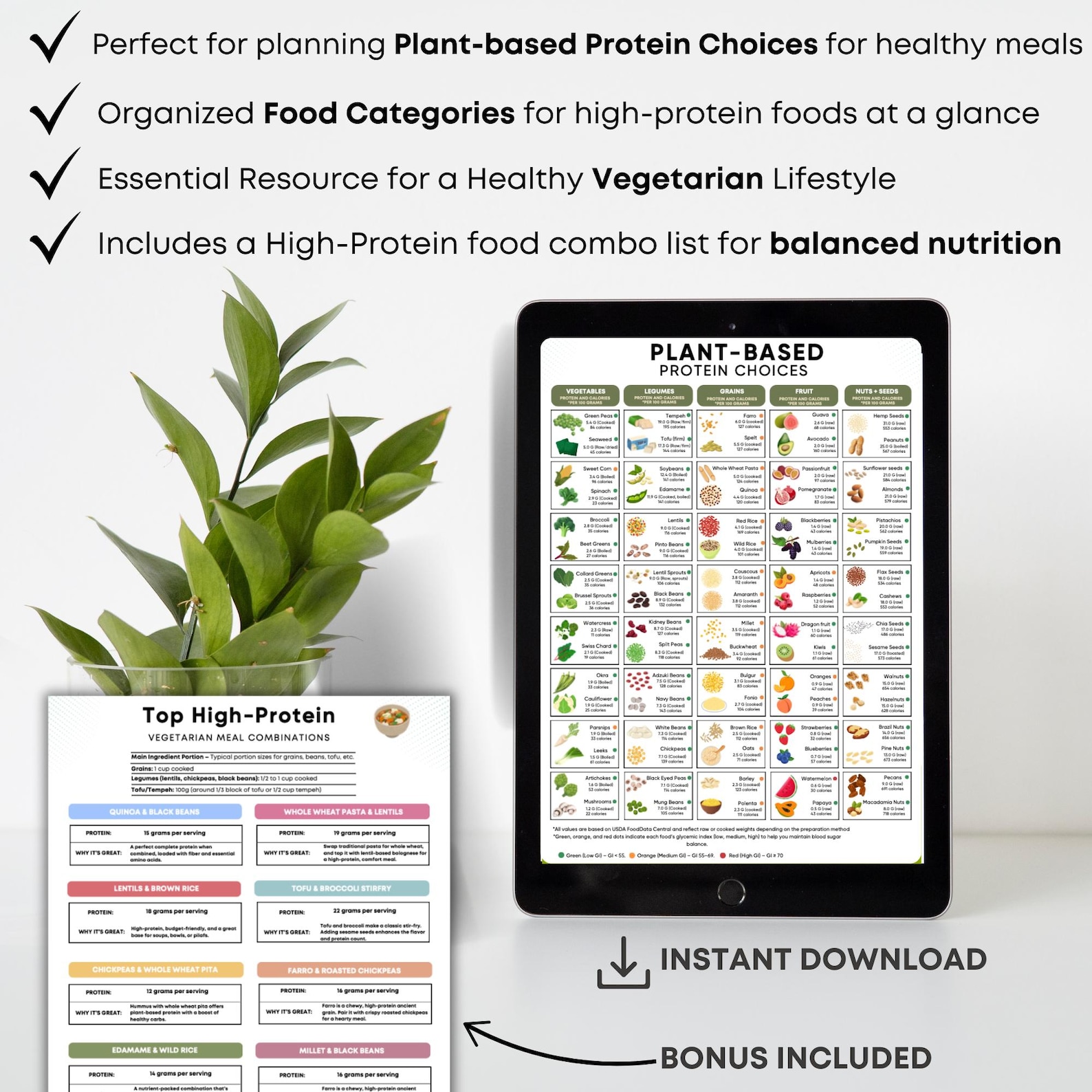 Plant Based Protein Chart – Healthy Eating Guide, High Protein Food ...
