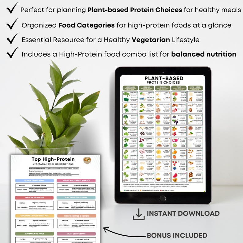 Plant Based Protein Chart – Healthy Eating Guide, High Protein Food ...