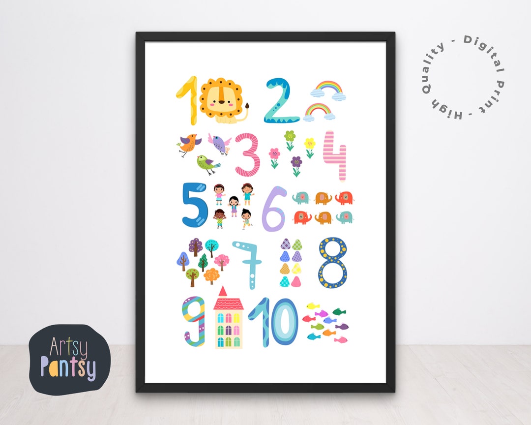 Kids Illustrated Counting Poster, Learning Numbers 1-10 Preschool ...