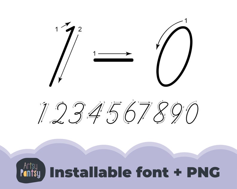 Fonts for Teachers: Tracing Fonts, Alphabet Letter Tracing Font, Letter ...