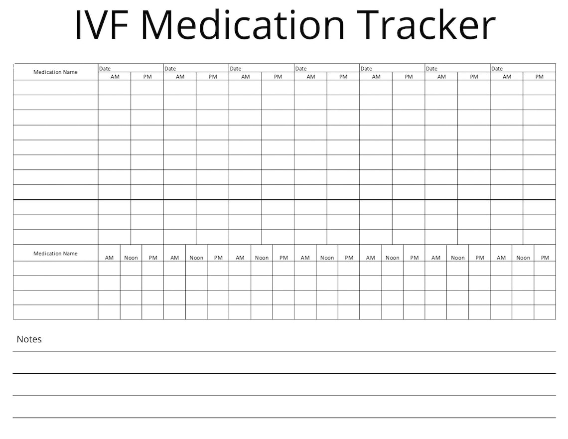 Digital IVF Medication Tracker, Printable IVF Journey, in Vitro Tracker ...