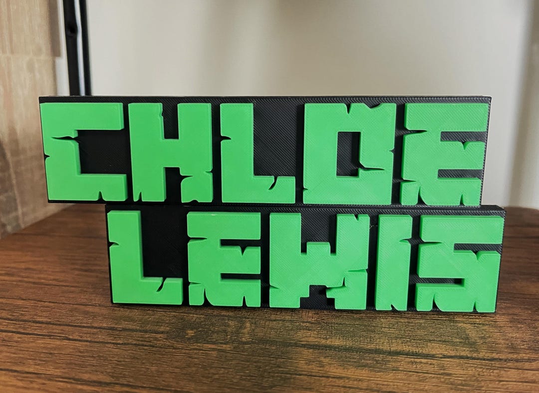 Minecraft Name Plate Personalised Door Sign Wall / Bedroom Door Plaque ...