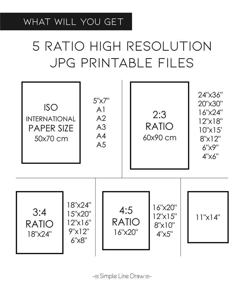 Printable Toronto Cityscape Minimalist One Line Drawing - Etsy