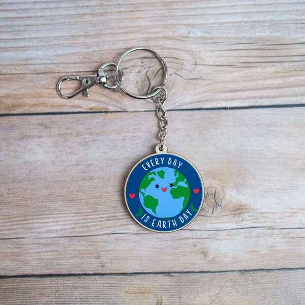 Earth Charm - Etsy