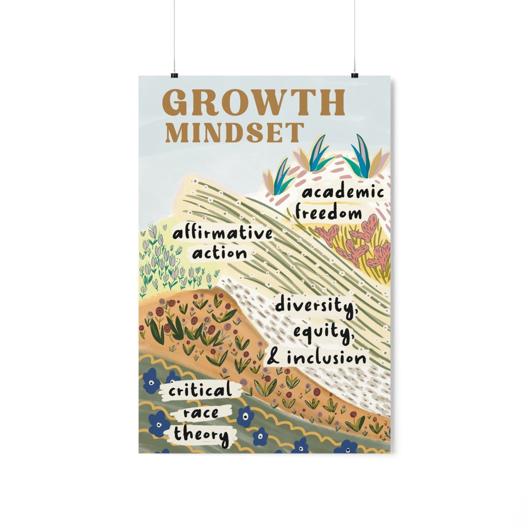 Growth Mindset support Academic Freedom Premium Matte Vertical Poster ...
