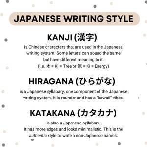 YOUR NAME in JAPANESE Name Card Custom Gift, Valentine's Day Gift ...