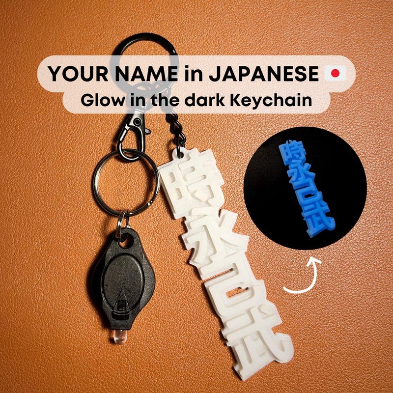 Anime Gifts - 60+ Gift Ideas for 2025