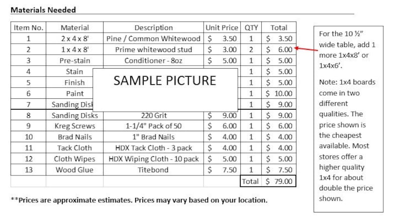 Farmhouse Side Table - Step by Step Instruction Manual / Plans / DIY - Etsy
