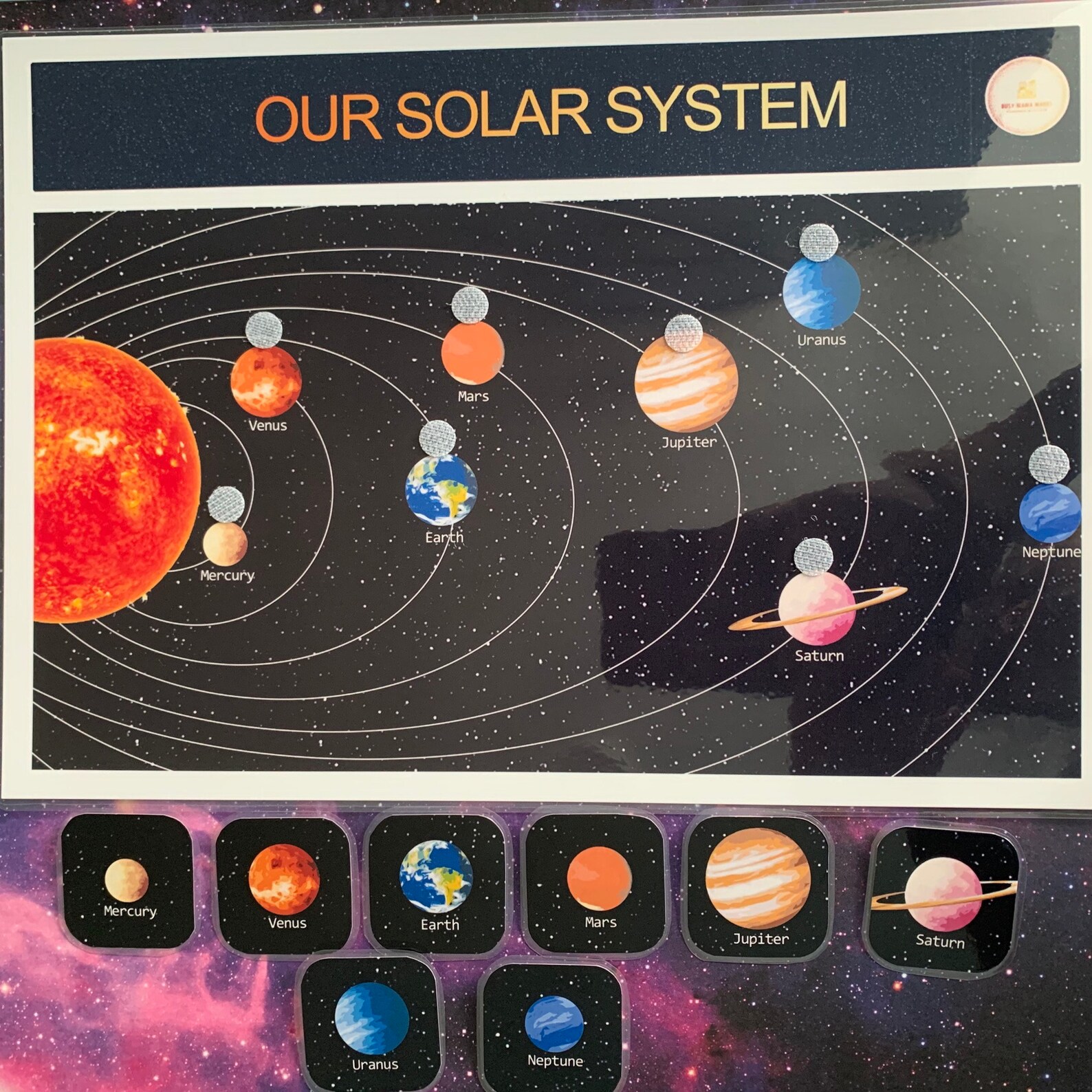 The Solar System Children's Activity EYFS - Etsy