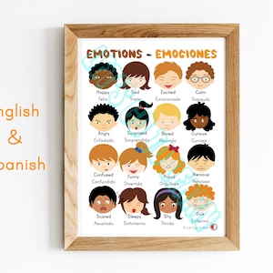 Emotions-emociones English-spanish Printable Poster - Etsy